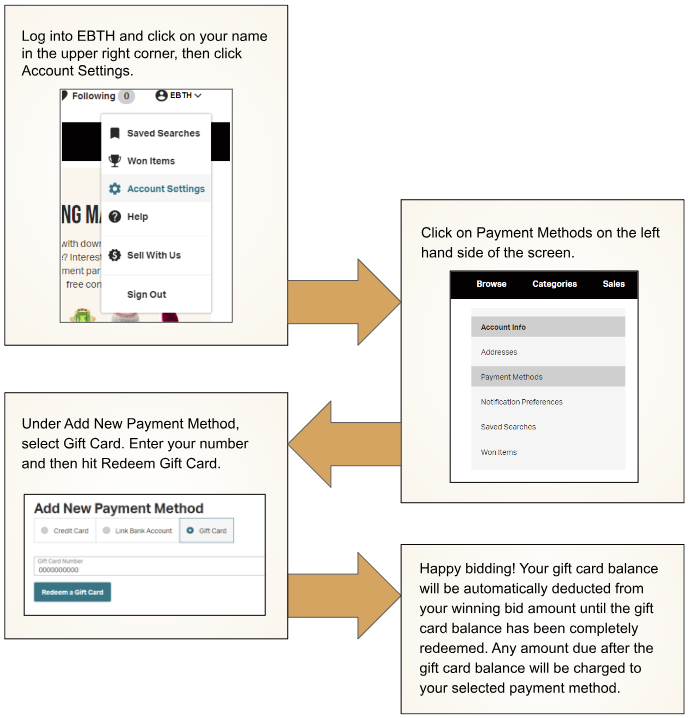 How do I use a Gift Card?